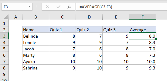 How To Use The Excel AVERAGE Function Exceljet